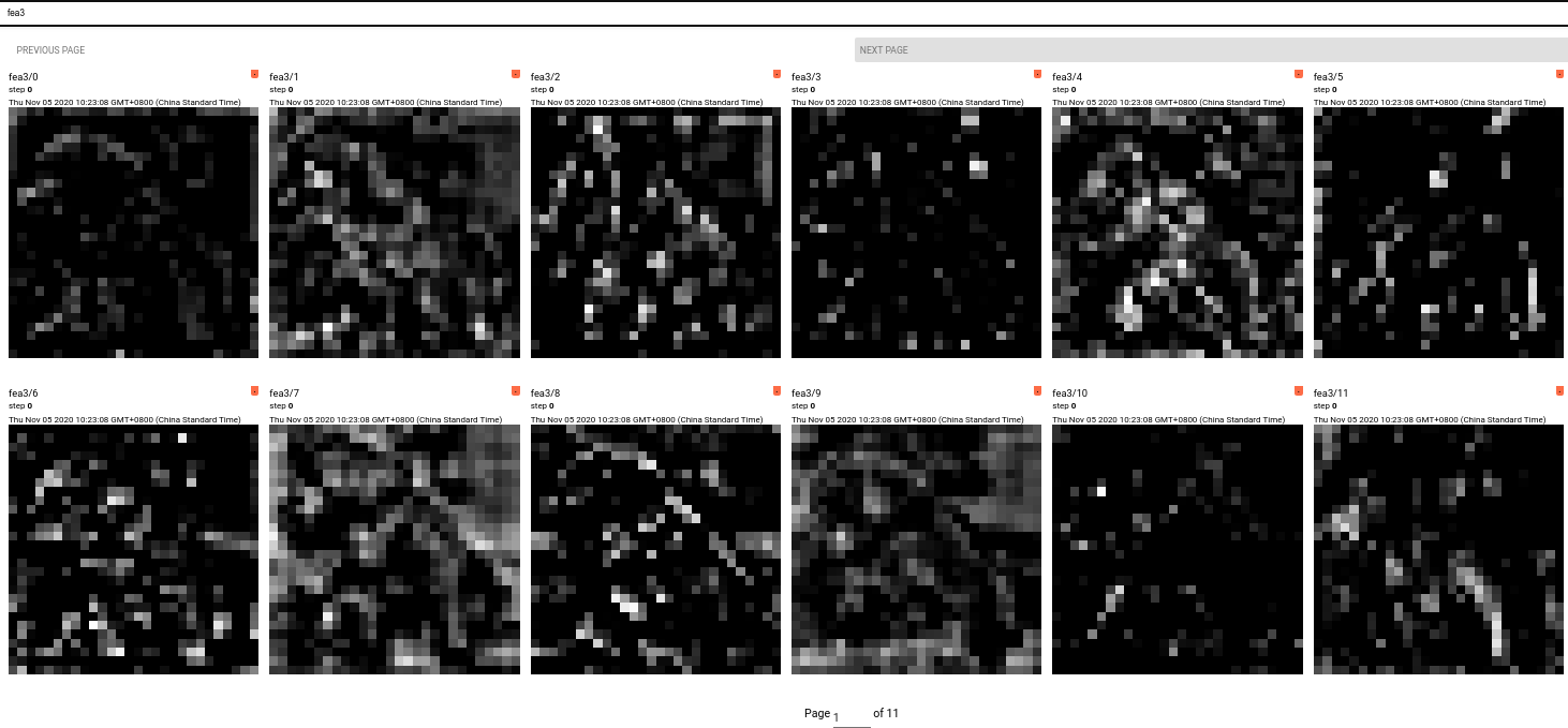 pytorch-tensorboard 特征图可视化_pytorch mnist resnet18特征图可视化-CSDN博客