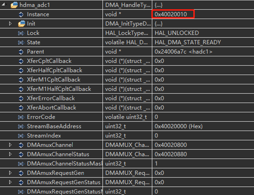 HAL_DMA_IRQHandler()代码详细分析_dma irqhandler-CSDN博客