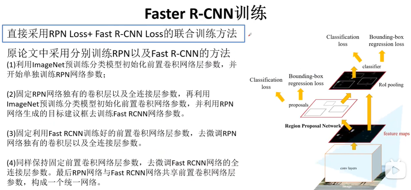 目标检测Faster rcnn及Pascal voc数据集_faster r-cnn的vocdataset该怎么写-CSDN博客