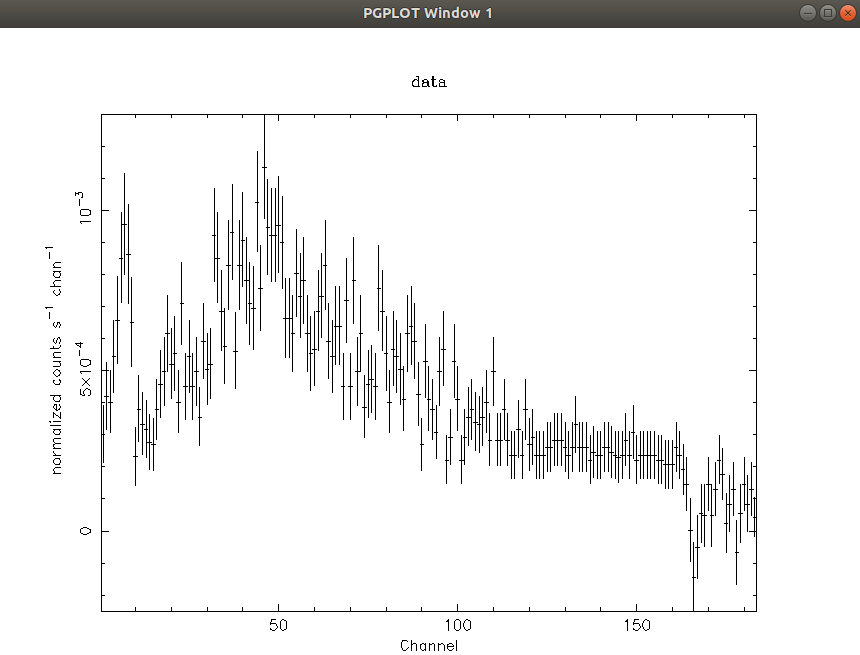 ciao的简单使用，基于heasoft中xspec的能谱拟合-CSDN博客