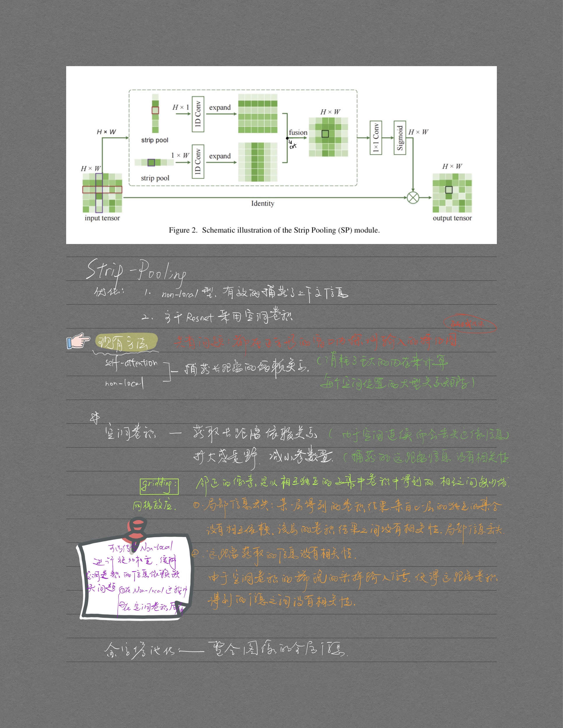 【论文笔记】Strip Pooling: Rethinking Spatial Pooling for Scene Parsing-CSDN博客