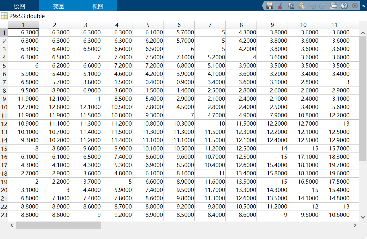 利用matlab和python读micaps格式文件、读写二进制文件_python 读取micaps第三类数据-CSDN博客