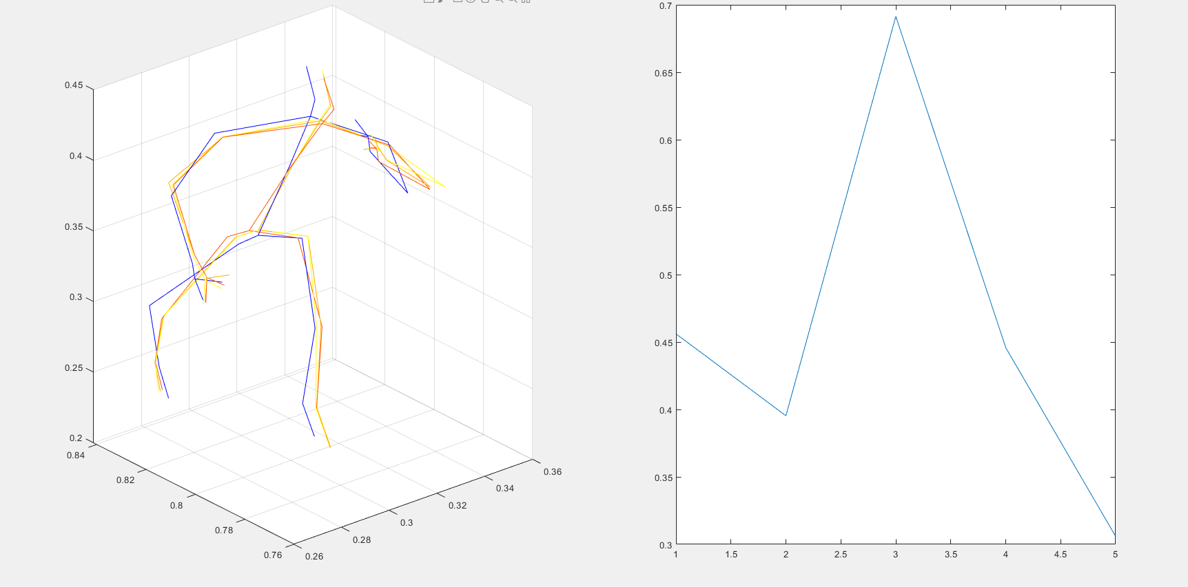 关于KAIST数据集 - 灰信网（软件开发博客聚合）