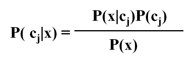 数据挖掘实验（五）Matlab实现Bayes算法【朴素贝叶斯分类】_matlab实现朴素贝叶斯分类-CSDN博客