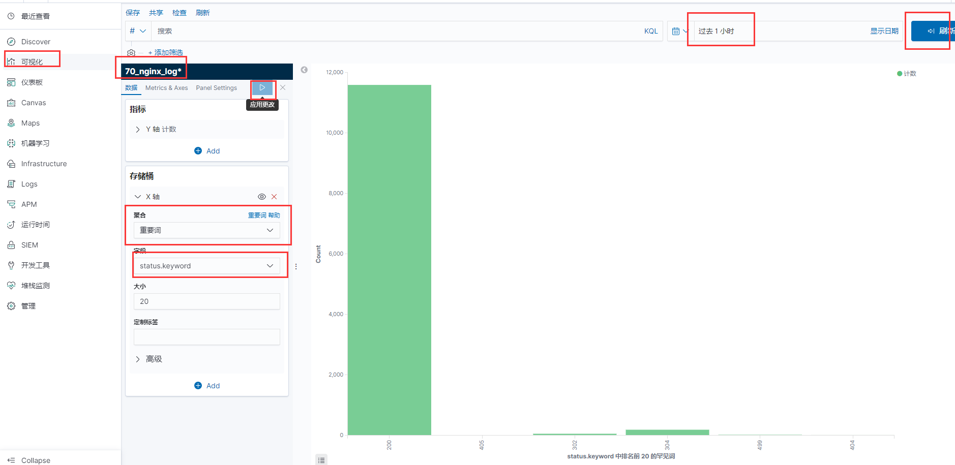 elk-可视化图标（nginx）_elk图标-CSDN博客