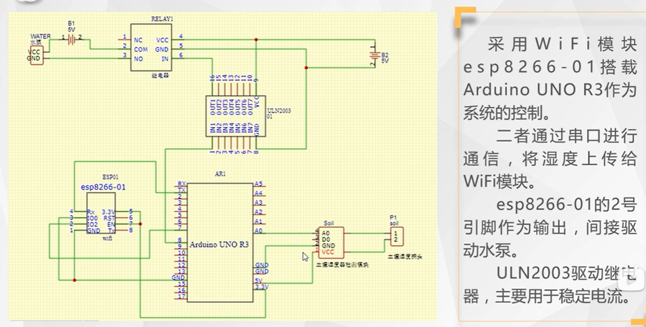 Arduino智能浇灌系统arduino开放系统 Csdn博客