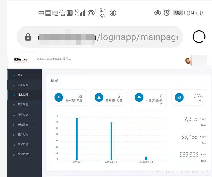 网页适应手机端访问django 手机自适应 Csdn博客