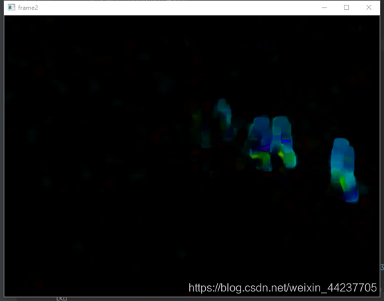 【转载】opencv Python系列之稠密光流(六十)稠密光流 消耗资源小 Csdn博客