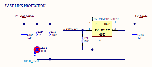 STM32L562开发板开箱记 STM32L562E-DK Discovery kit电路功能分析_stmps2141str-CSDN博客