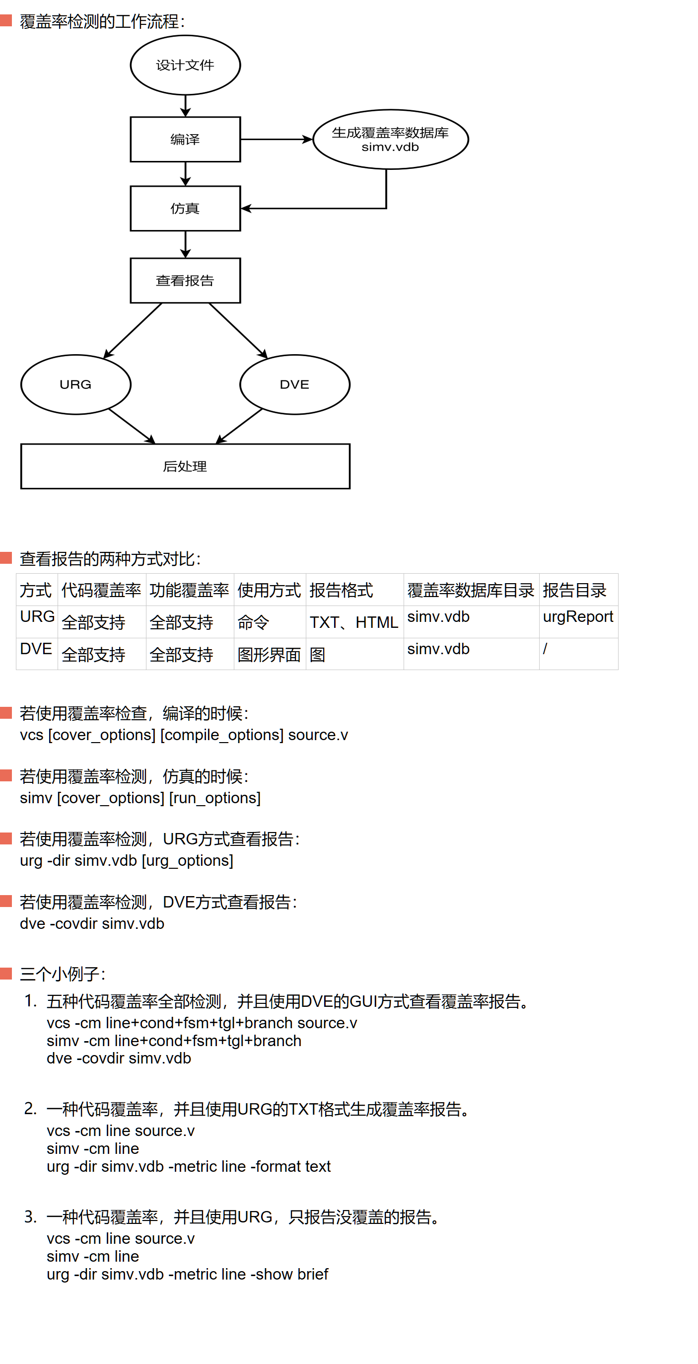 VCS覆盖率检测_覆盖率exclude含义-CSDN博客