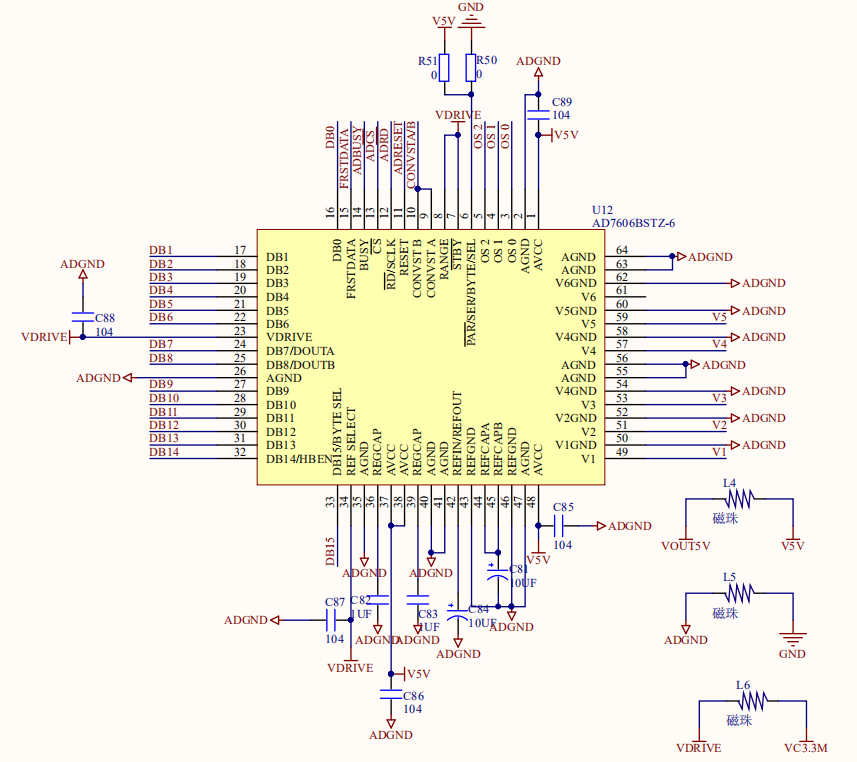 STM32F407-基于AD7606进行多路数据采集-CSDN博客