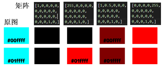 颜色矩阵滤镜ColorMatrixFilter 简单使用技巧-CSDN博客