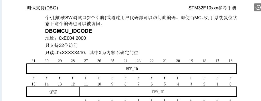 STM32F1xx系列单片机通过程序获取MCU信息_如何从代码层面查看mcu的型号-CSDN博客