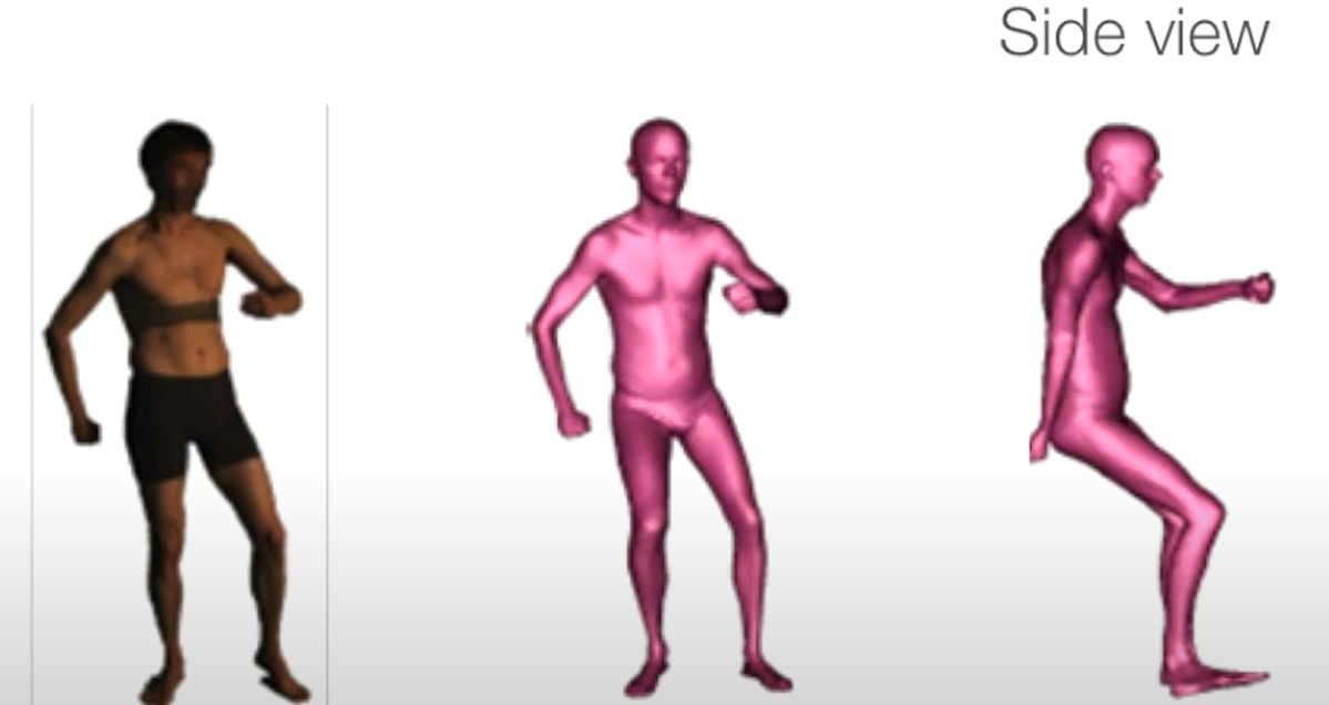 (3D-HPE) Keep it SMPL: Automatic Estimation of 3D Human Pose and Shape from a Single Image-CSDN博客