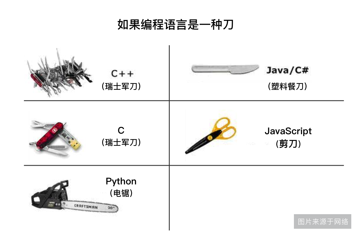 成功解决python使用pltginput时报错 Valueerror Not Enough Values To Unpack Expected 3 Got 1 Csdn博客 