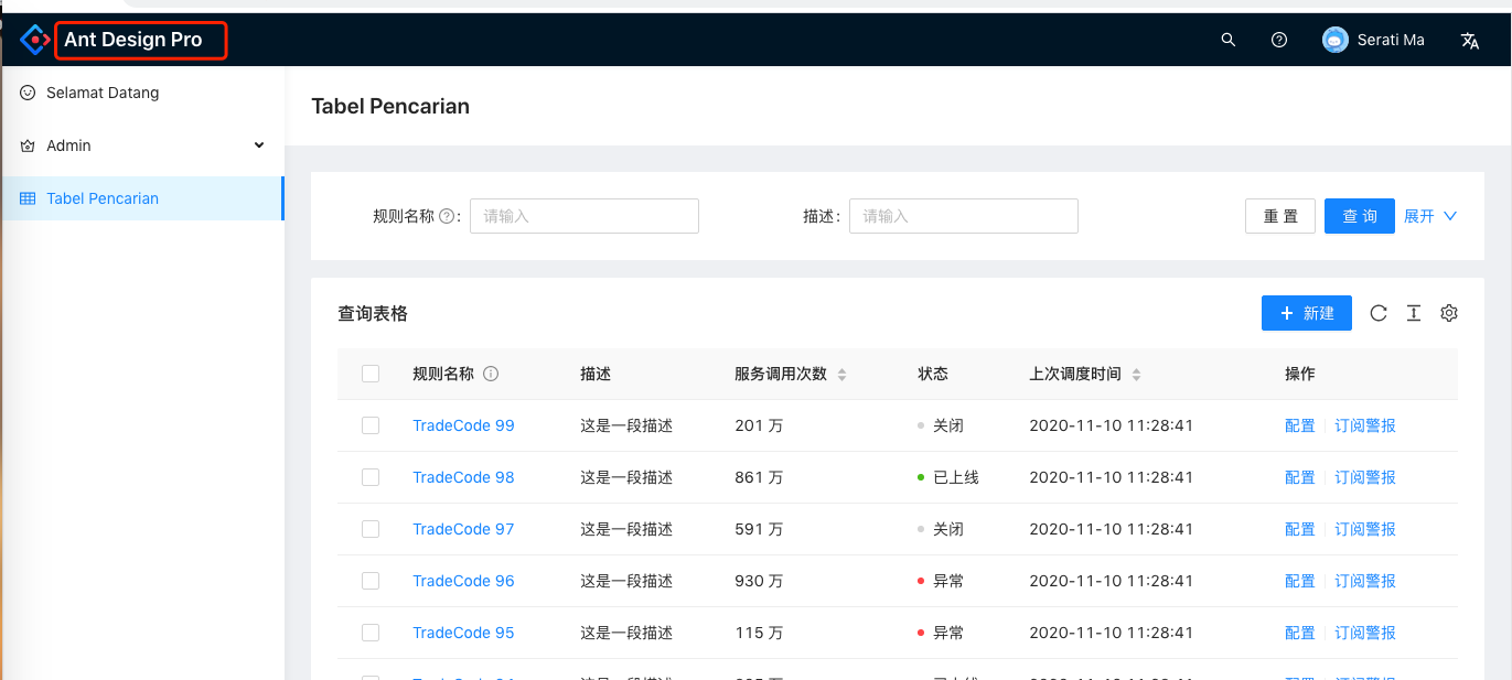 ant design pro v5 总结_antd pro v5 跟v4 的区别-CSDN博客