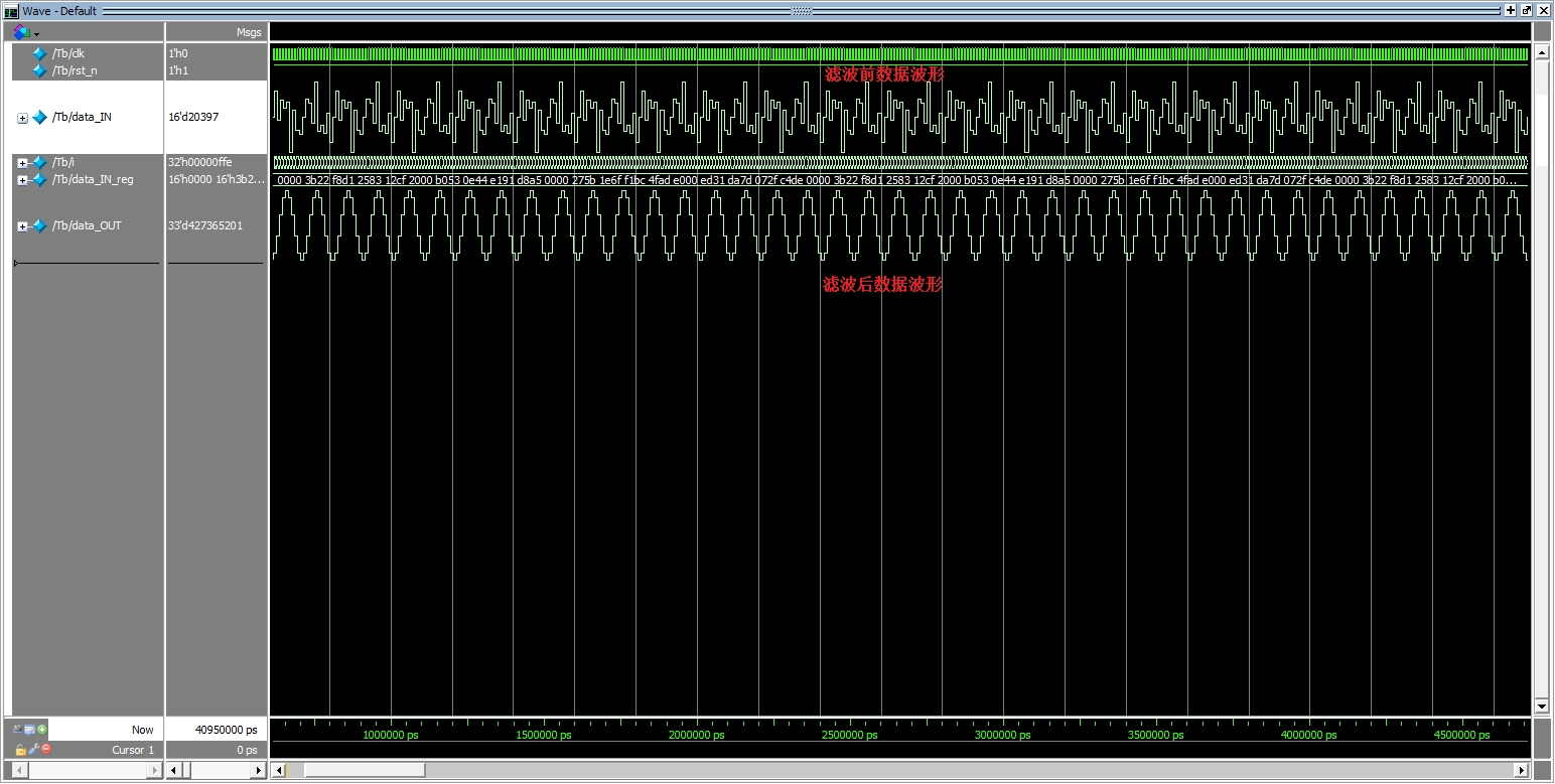FIR滤波器---从理论仿真到FPGA实现_fir filter quantize-CSDN博客