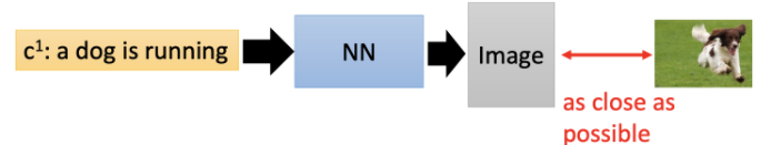 李宏毅DLHLP.20.Non-Autoregressive Generation_non autoregressive sequence generation-CSDN博客
