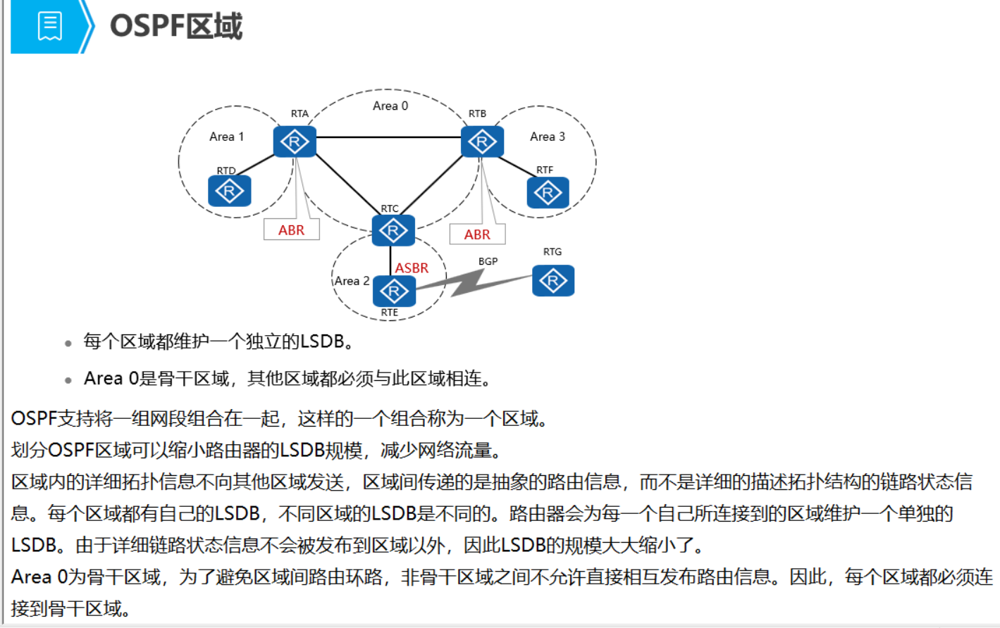 2020-11-4 HCIA 链路状态路由协议-OSPF-CSDN博客