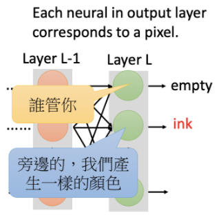 李宏毅DLHLP.20.Non-Autoregressive Generation_non autoregressive sequence ...