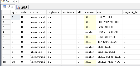 SQL Server Read Committed Snapshot isolation设置_sqlserver read committed ...