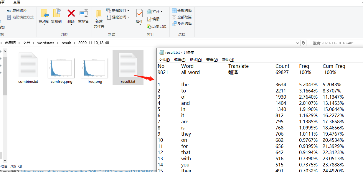 使用python进行英语文档词频统计开发python编写程序统计输入英文文章中不同单词出现的次数并输入出现频率最高的单词 Csdn博客