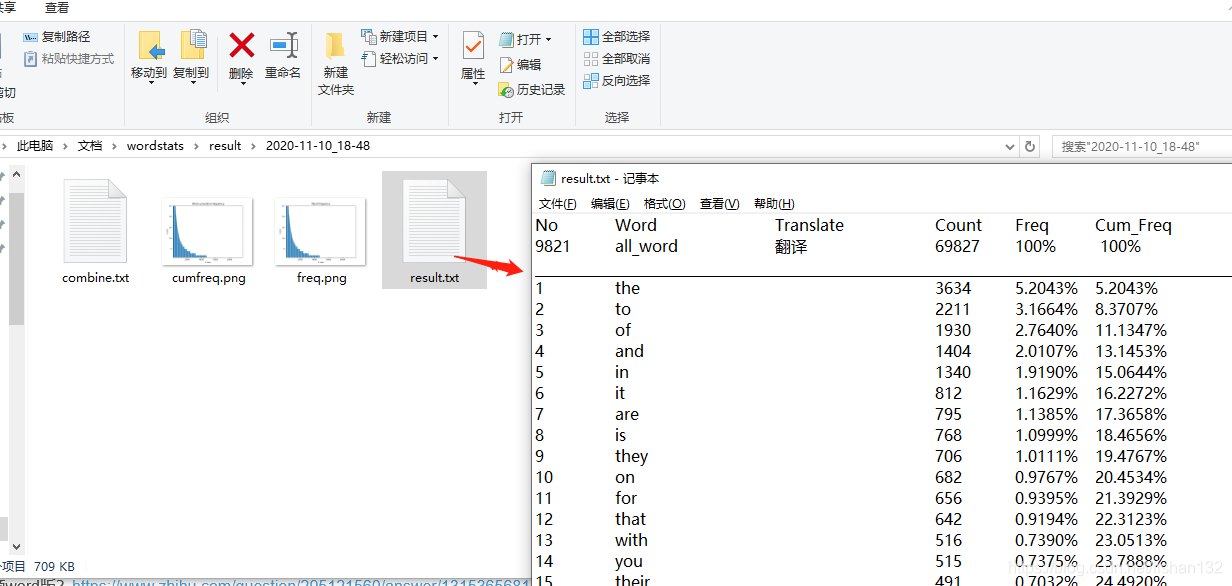 使用python进行英语文档词频统计开发python编写程序统计输入英文文章中不同单词出现的次数并输入出现频率最高的单词 Csdn博客