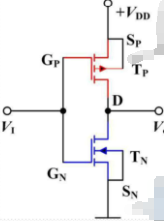 COMS逻辑门电路_cmos与门电路结构图-CSDN博客