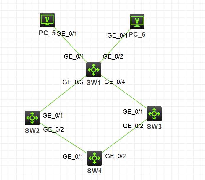 STP选举_stp/6/stp_notified_tc-CSDN博客