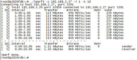 PowerPC P2020 Linux操作系统下以太网性能测试_powerpc freescale qoriq-2020 linux-CSDN博客