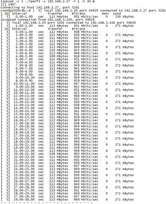 PowerPC P2020 Linux操作系统下以太网性能测试_powerpc freescale qoriq-2020 linux-CSDN博客