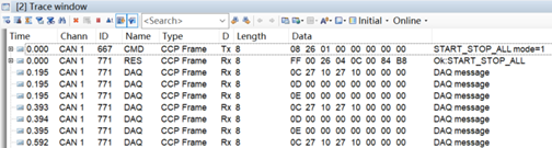 【图解CCP协议的CAN通信过程】-3_DAQ模式观测变量/信号_canoe ccp-CSDN博客