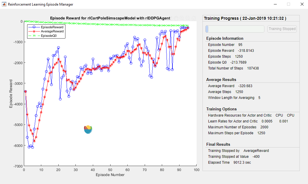 MATLAB强化学习实战(七) 在Simulink中训练DDPG控制倒立摆系统_ddpg simulink中的应用-CSDN博客