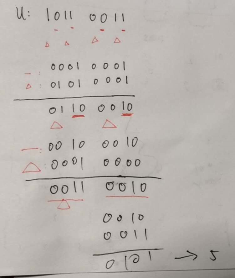 C/C++中__builtin_popcount()的使用及原理_builtin popcount-CSDN博客