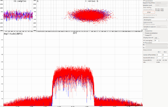 LimeSDR官方系列教程（三）：一个实际测试例子_lms7002m寄存器-CSDN博客