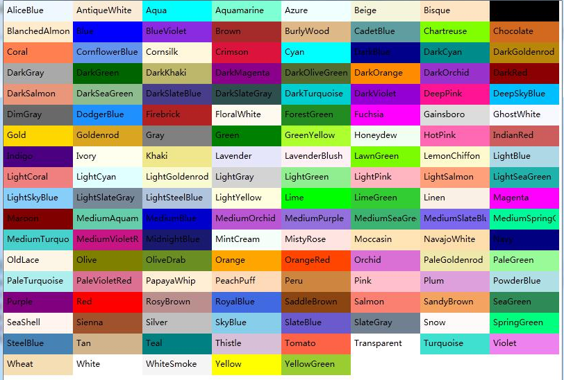 WPF canvas、基本图形、path几个示例_wpf canvas path-CSDN博客