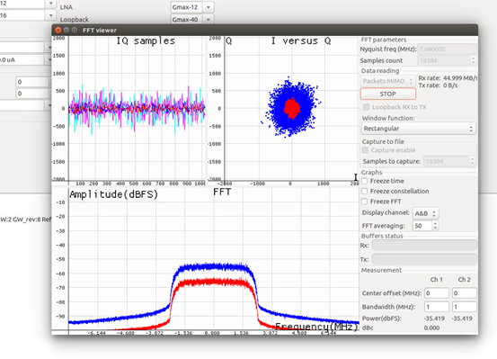 LimeSDR官方系列教程（三）：一个实际测试例子_lms7002m寄存器-CSDN博客