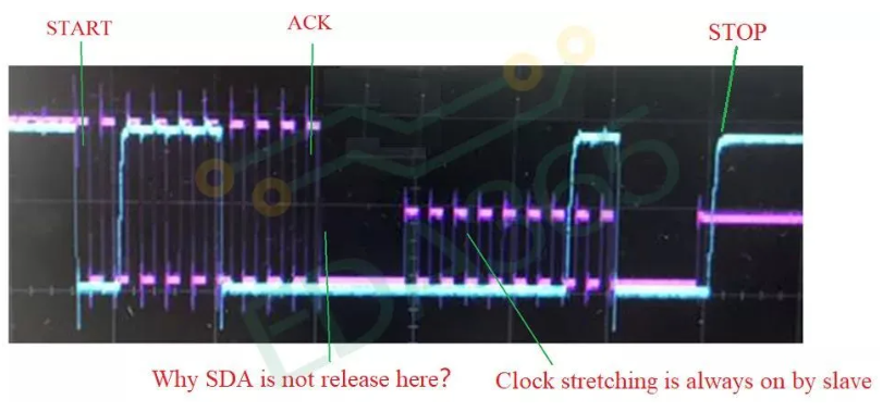 IIC clock strech【转载IIC七宗罪之IIC clock stretch】_iic stretch-CSDN博客