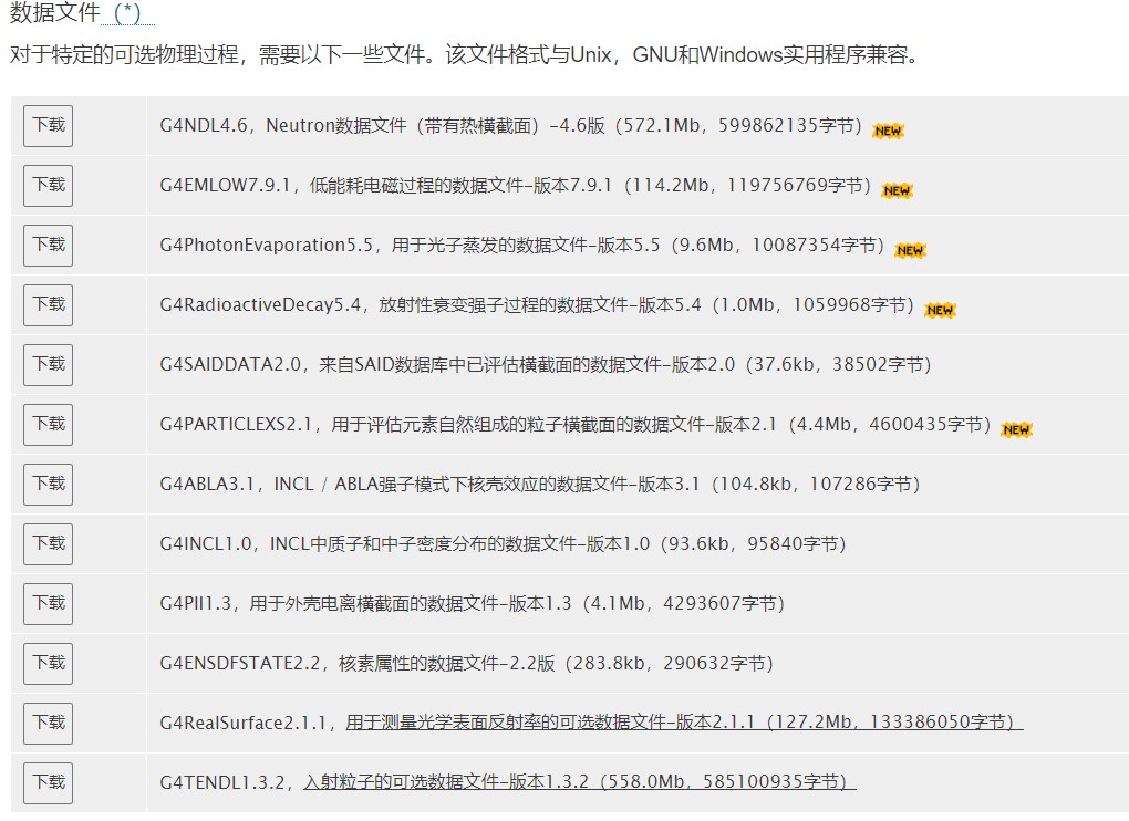 Geant4在ubuntu系统的安装_geant安装xerces-CSDN博客