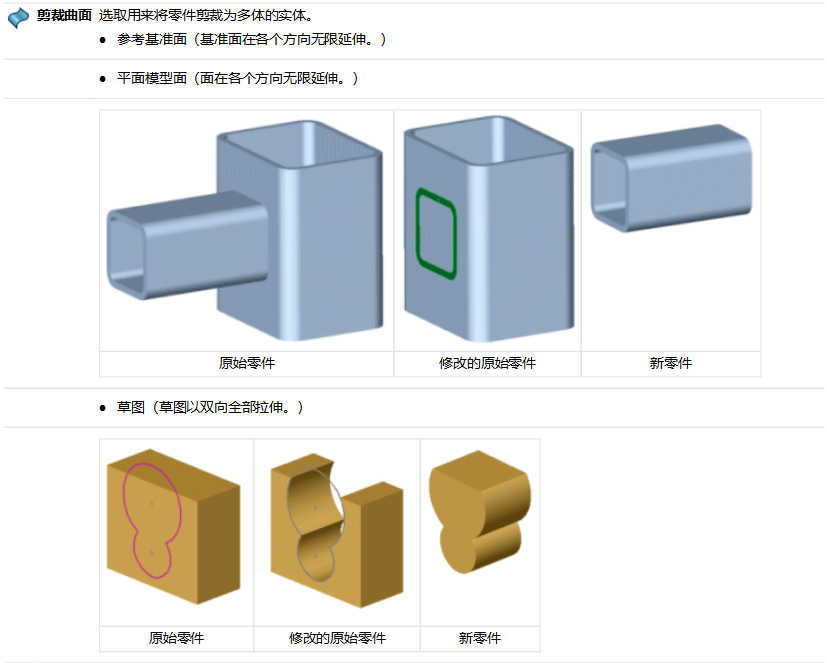 solidworks vba 分割特征_分割特征失败-CSDN博客