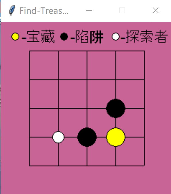 强化学习之Q-learning算法实战1_q-learning 训练结果使用-CSDN博客