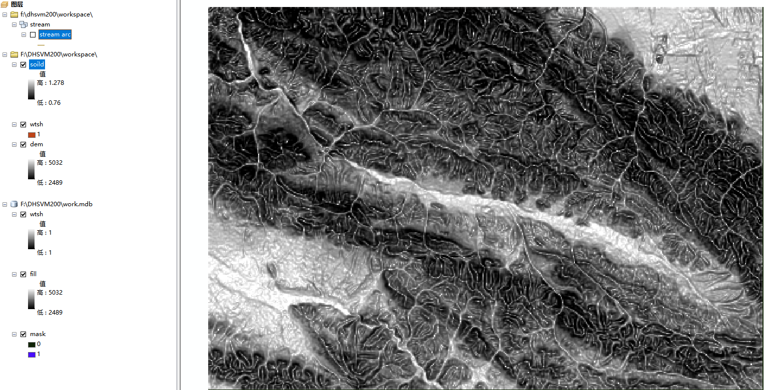 DHSVM河道数据制作-CSDN博客