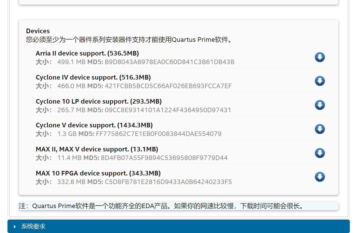 Quartus Prime 19.1版本精简版组件包Arria II、Cyclone IV、Cyclone 10 LP、Cyclone V ...