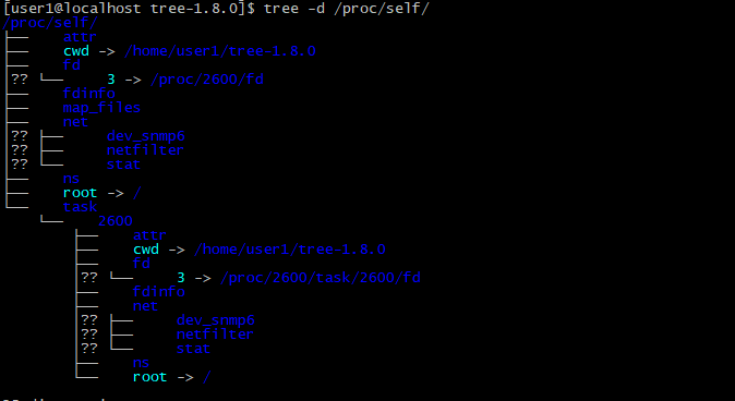 Tree命令安装和使用_tree 1.7-CSDN博客