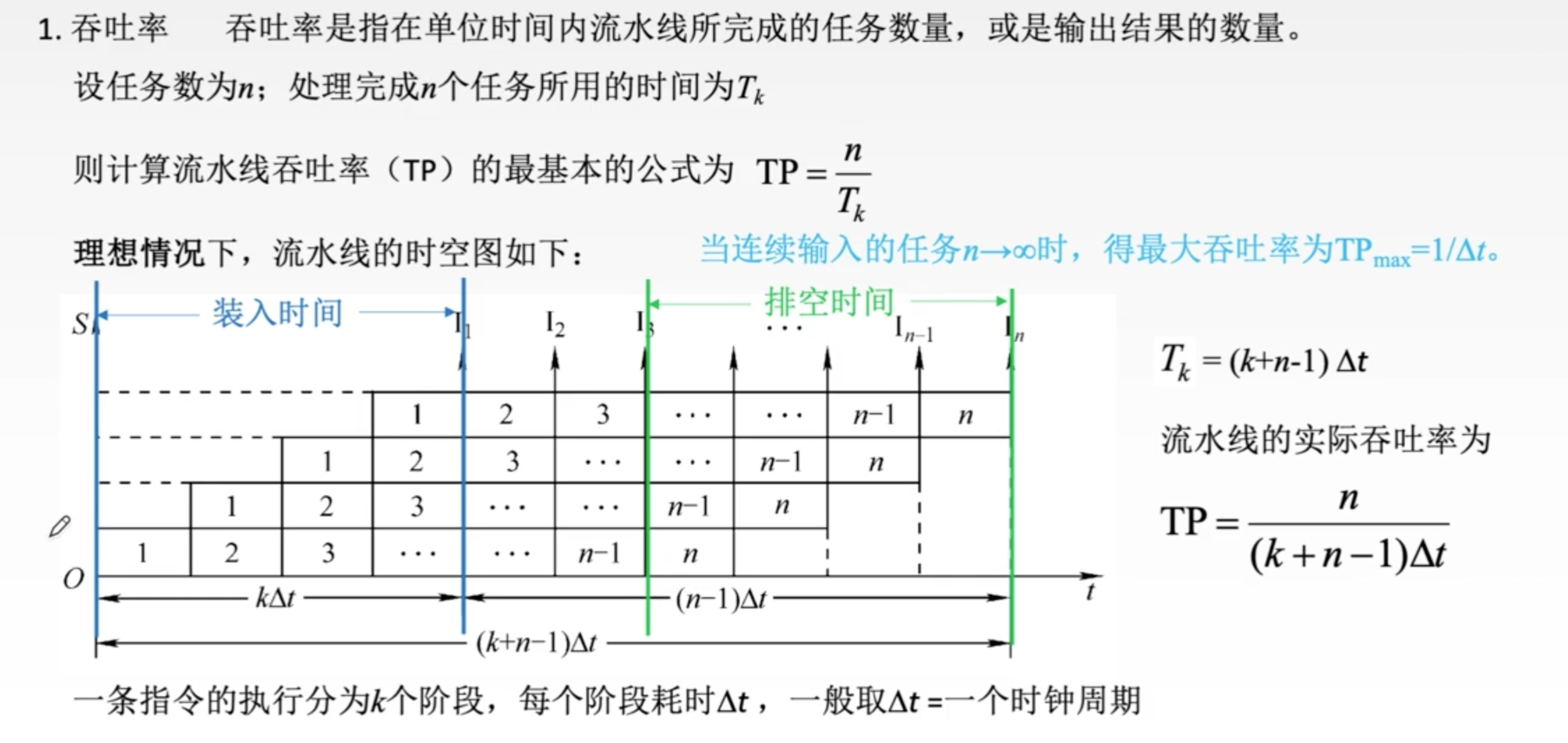 计算机组成原理——指令流水线_计组id阶段中的imm-CSDN博客