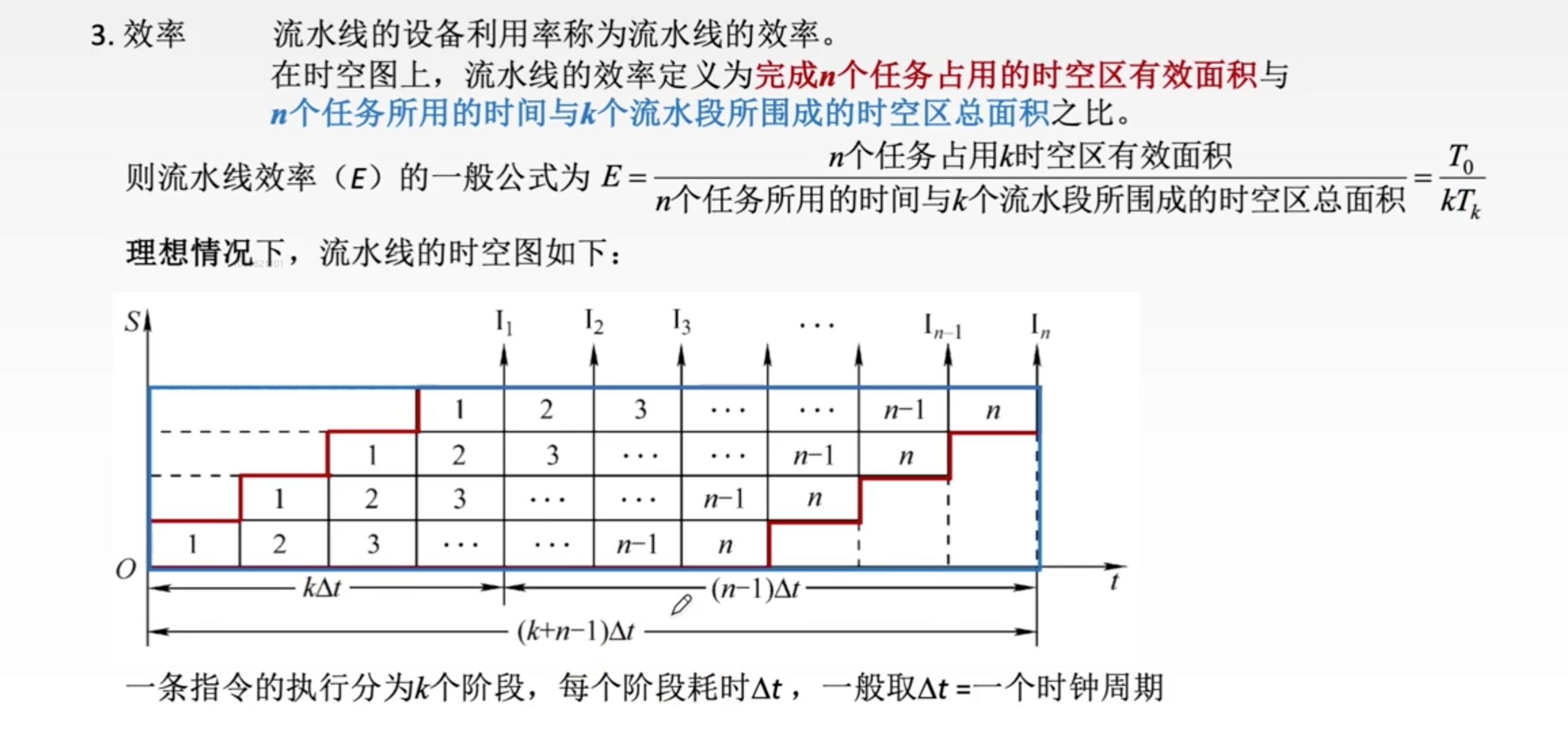 计算机组成原理——指令流水线_计组id阶段中的imm-CSDN博客