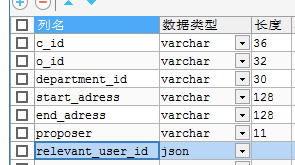 MySQL：Data truncation: Invalid JSON text: “Invalid value.“ at position 1 in value for column ...