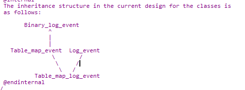 书生笔记-Binlog Event Type解析_previous_gtids_魏书生的技术空间的博客-CSDN博客