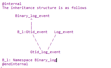 书生笔记-Binlog Event Type解析_魏书生的技术空间的博客-CSDN博客_binlog eventtype