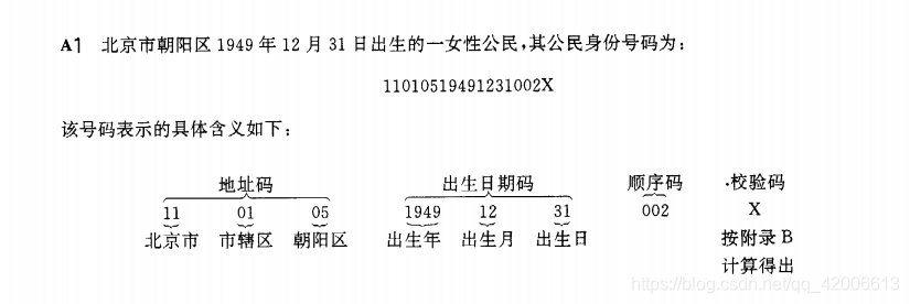 基于python的身份证校验及数据提取python公民身份号码是特征组合码由十七位数字本体码和一位校验码组成。请设计程 Csdn博客